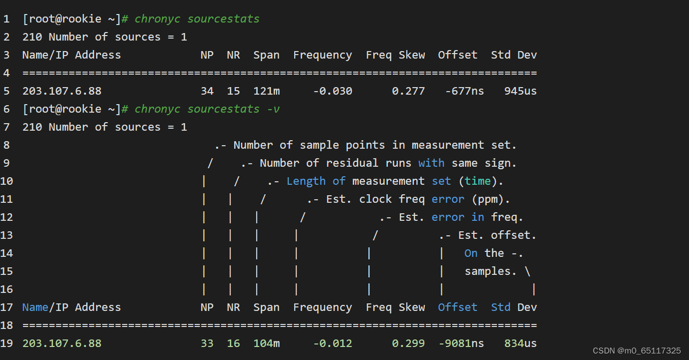 时间同步chrony服务器_chrony时间服务器-CSDN博客