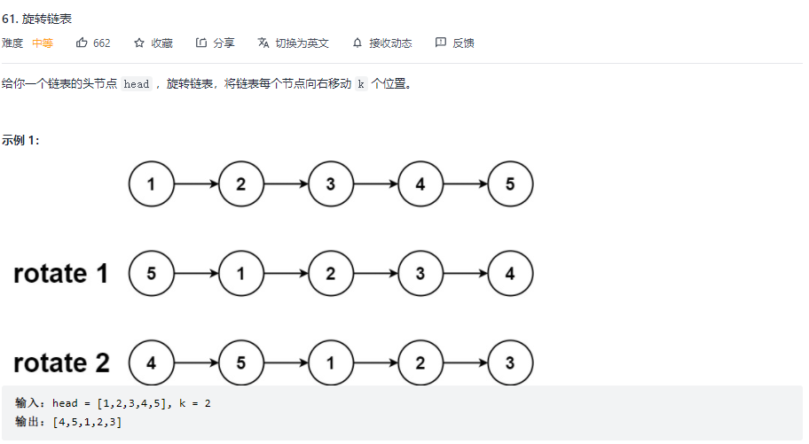 【算法】LC0061旋转链表，基本数据结构链表经典算法_scanner 转 listnode-CSDN博客
