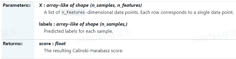 聚类评价ch指标sklearnmetricscalinskiharabaszscore Csdn博客