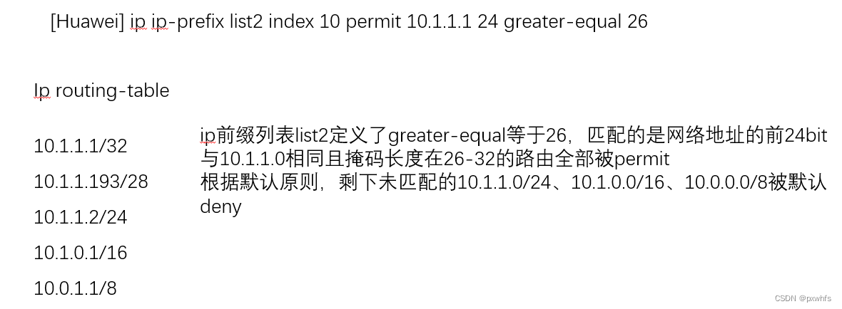 路由策略（匹配工具2 - IP前缀列表实验）_前缀列表( ip - prefix list )参数之间关系-CSDN博客
