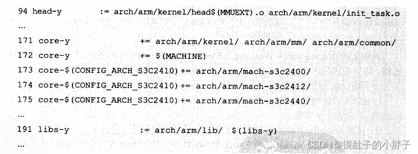 Linux内核学习（五）：linux kernel源码结构以及makefile分析-CSDN博客