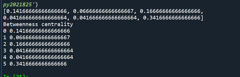 复杂网络python中心度指标算法学习（画图、计算）_利用python计算网络节点degree、kshell、介数中心性、接近中心性、特征向量 ...