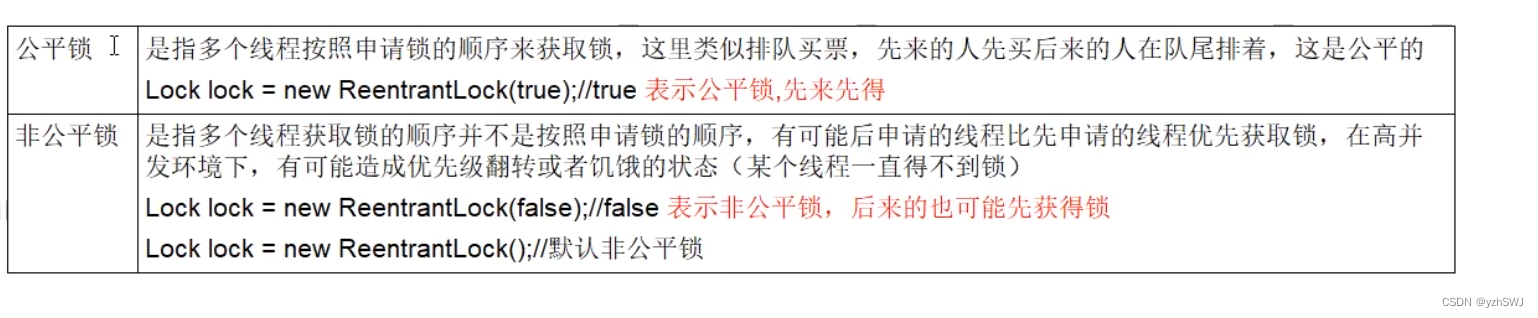 Java 锁抢票功能使用的是公平锁吗 Csdn博客 