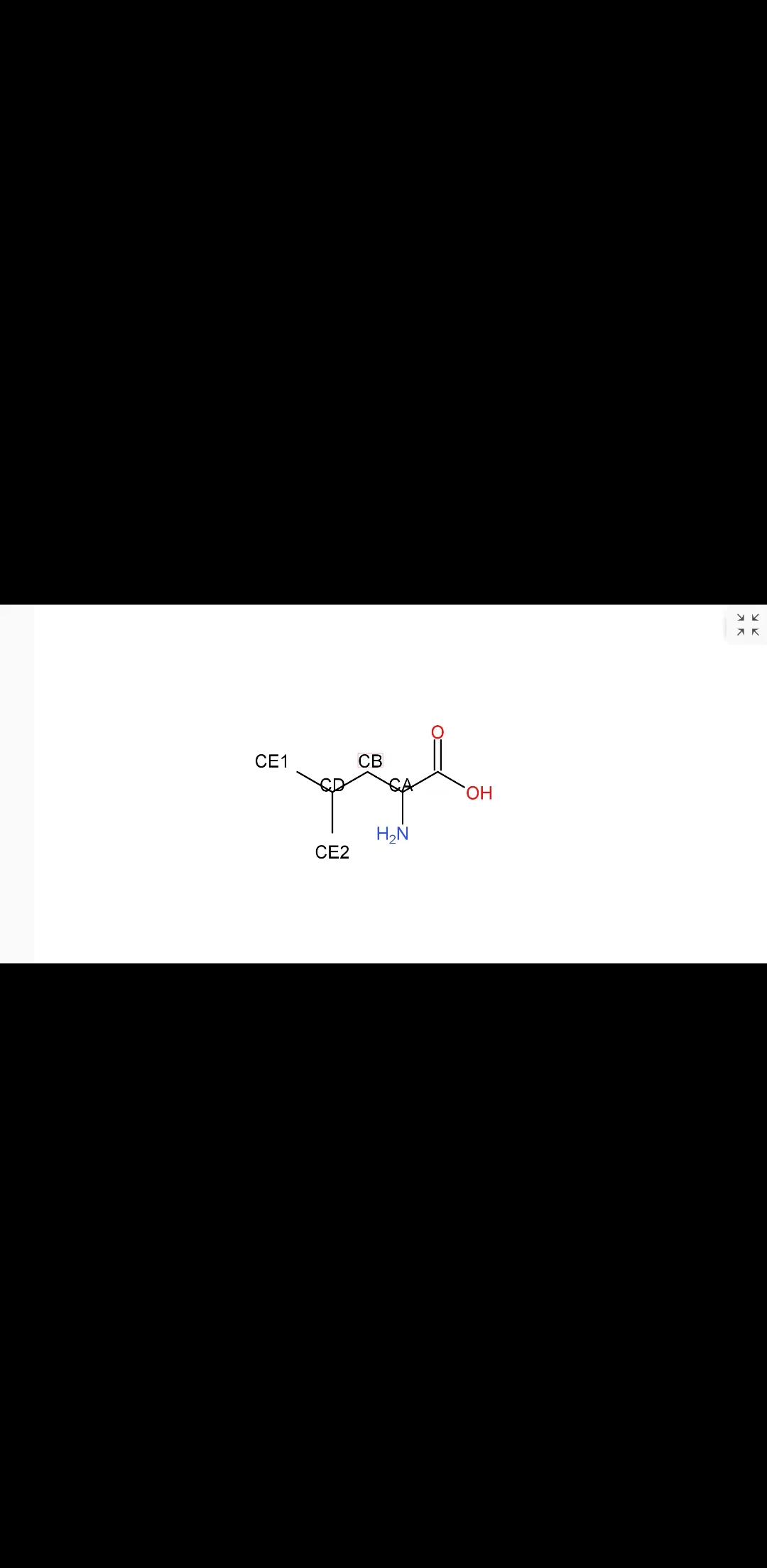 详解AlphaFold生成的PDB文件以及3D打印所需的STL文件_alphafold和pdb-CSDN博客