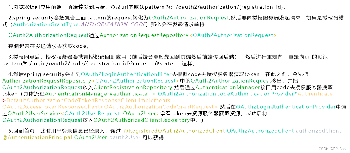 前后端分离:spring Security Oauth20第三方授权tybao的博客 Csdn博客