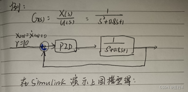 PID控制------伯德图原理_pi环节的伯德图-CSDN博客