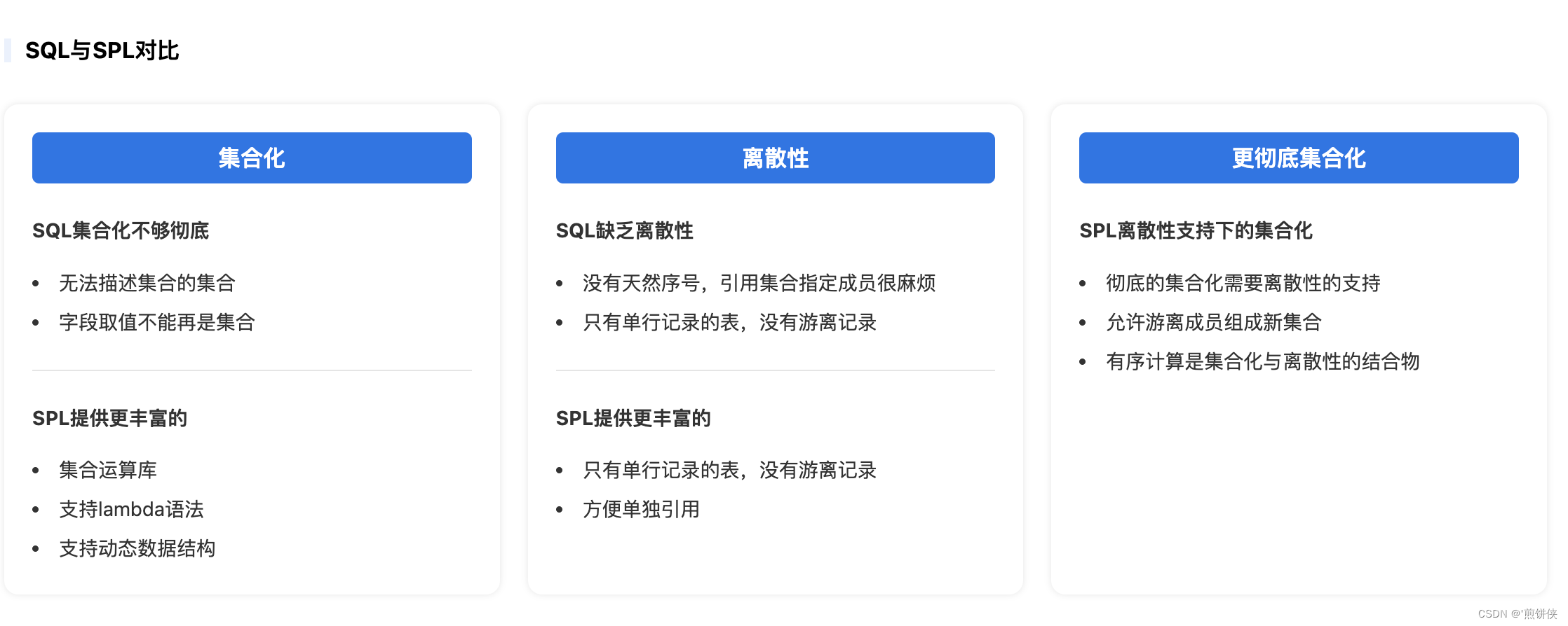 SQL 和 SPL对比选择_spl和sql-CSDN博客