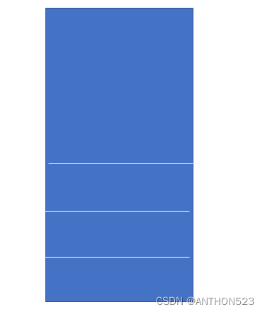 tcmalloc（google开源项目核心部分模拟实现）-CSDN博客