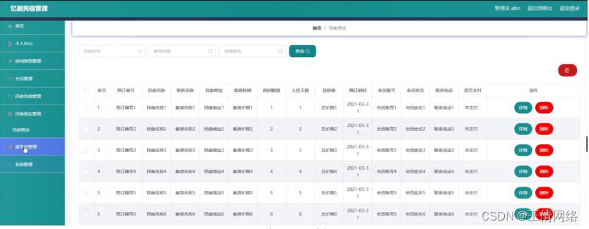 （附源码）ssm忆居民宿管理java计算机毕业设计项目民宿预定的数据流图 Csdn博客