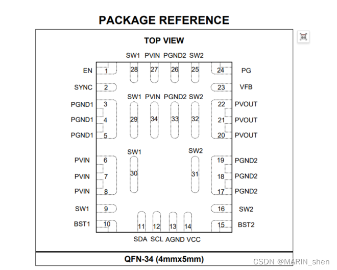 MPQ8875芯片layout设计总结-CSDN博客