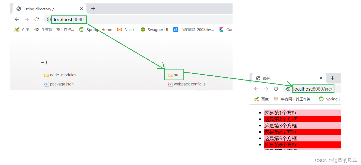 （一）前端工程化与webpack前端工程化webpack Csdn博客 3408