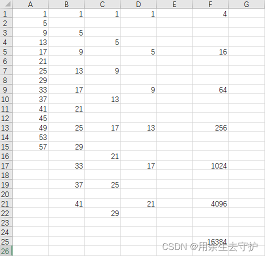 Excel组合功能函数和vba汇总if Vba Csdn博客