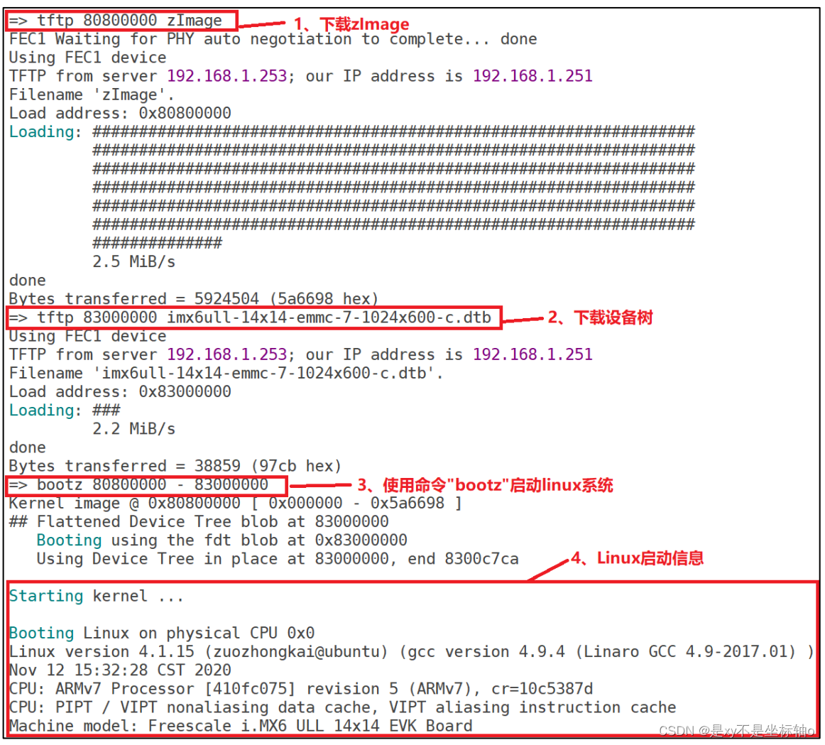 uboot命令使用- EMMC、文件操作、NAND、boot命令_mmc dev-CSDN博客