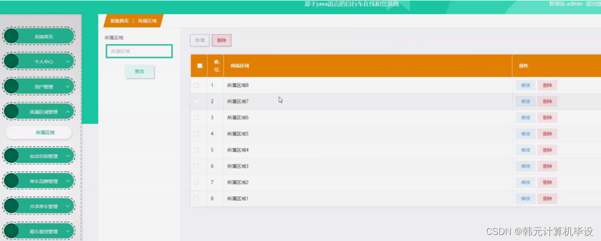计算机毕设ssm基于java语言的自行车在线租赁系统k22rh9源码数据库lw自行车配置比较数据库系统 Csdn博客