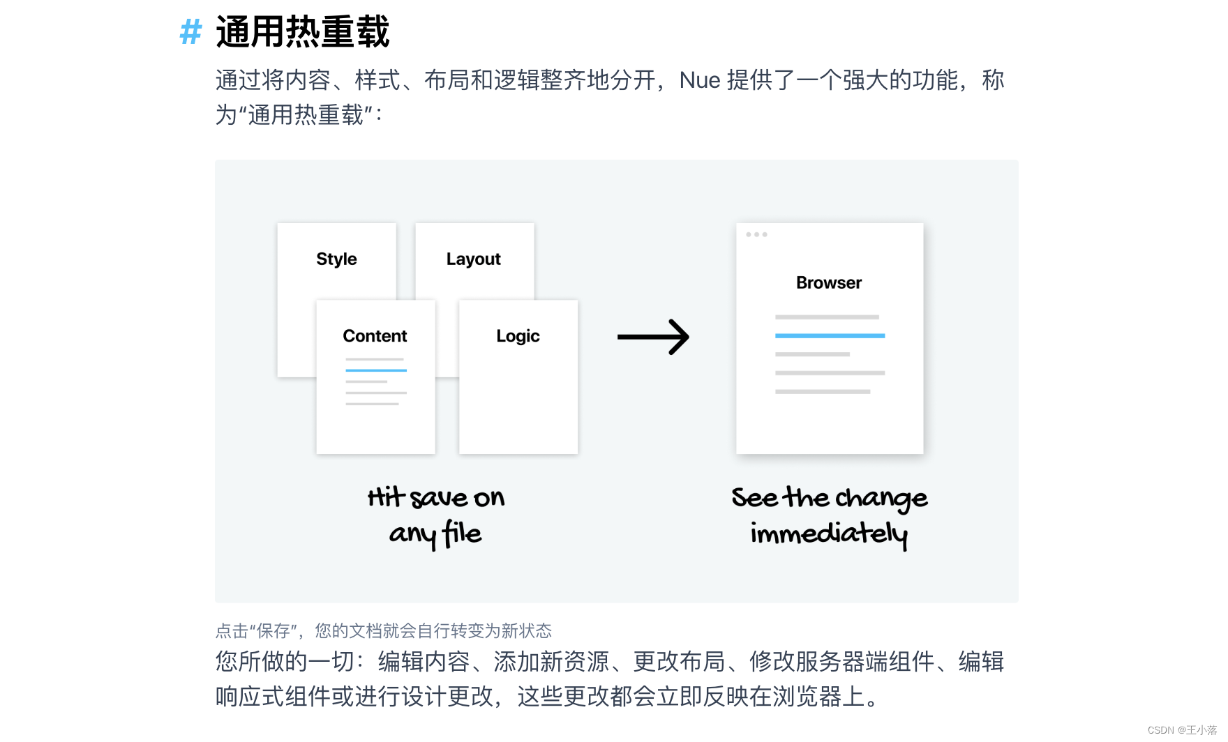 Nue JS • 介绍_nue.js-CSDN博客