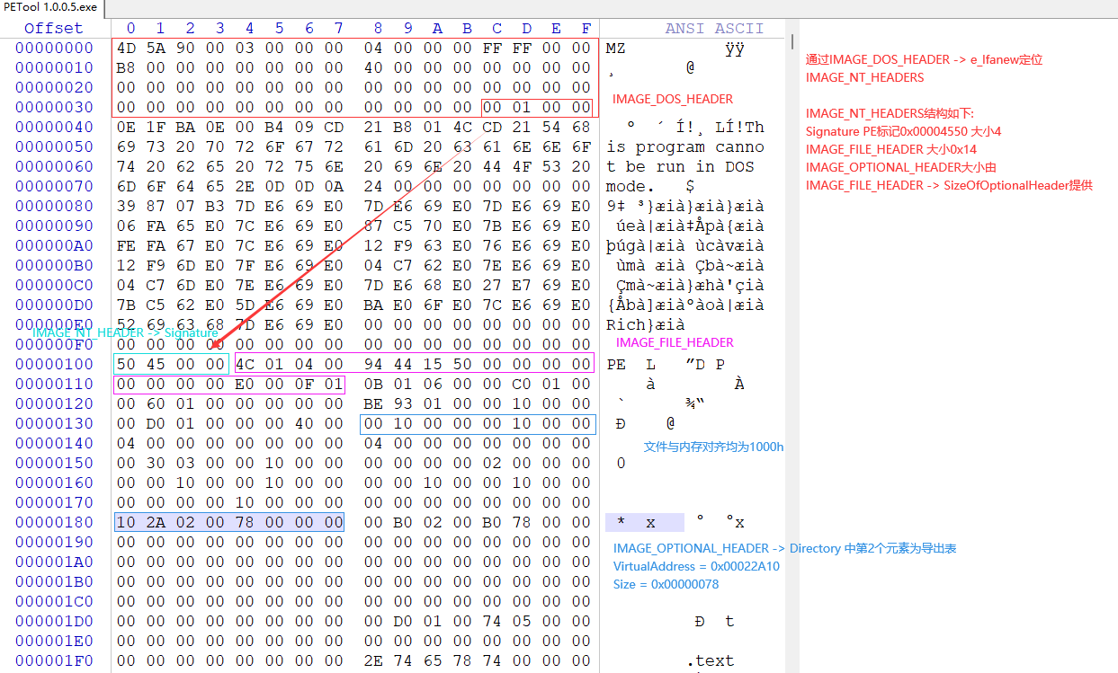 12.PE文件之导入表(IMAGE_IMPORT_DESCRIPTOR)_pe导入表-CSDN博客