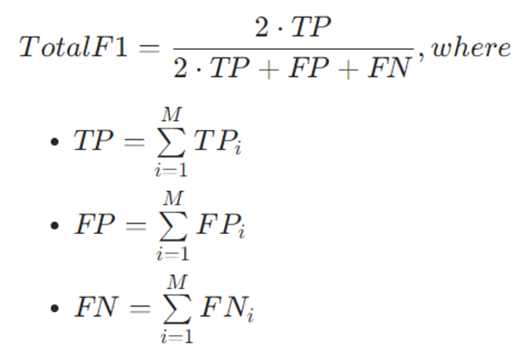 多分类损失函数和评价指标（objectives and metrics）_multiclass objective and metrics don't match-CSDN博客