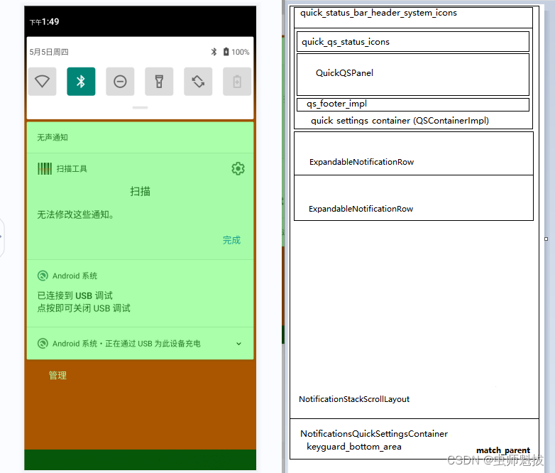 SystemUI 状态栏布局_system notification expand-CSDN博客