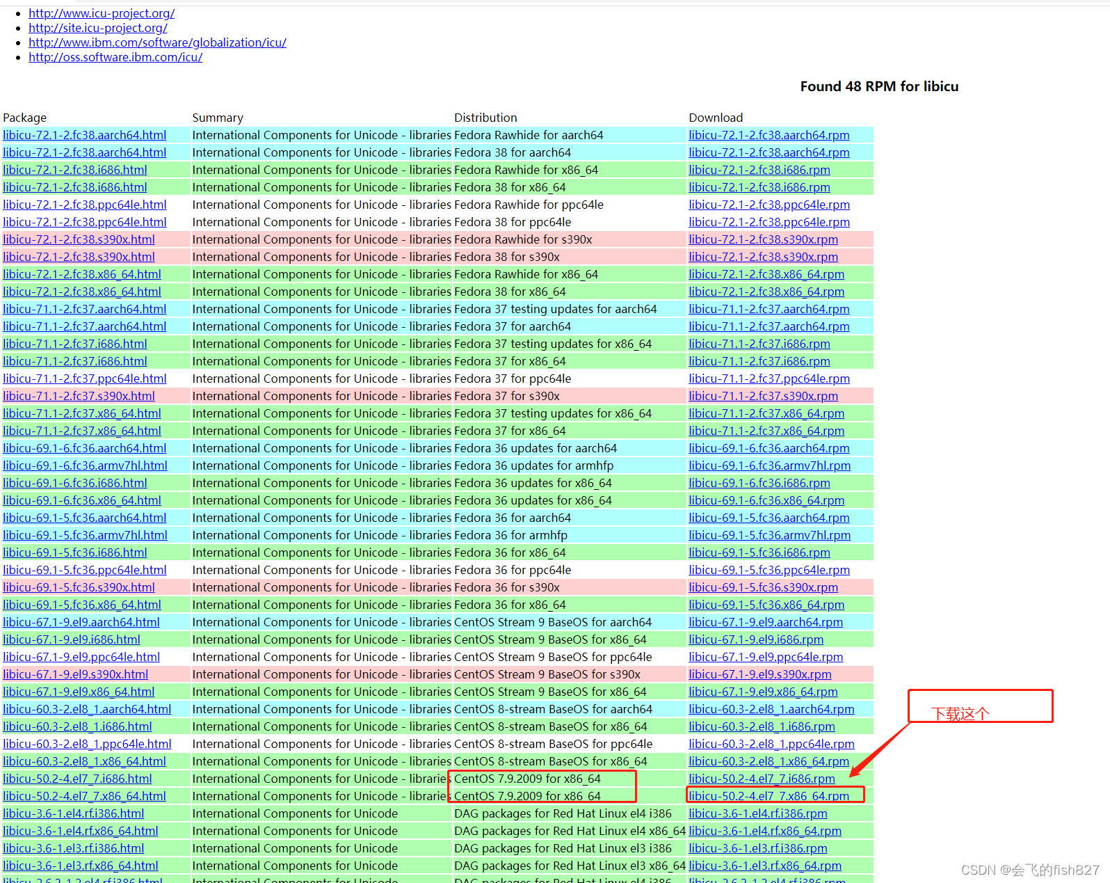 Centos7下离线安装postgres Centos7离线安装postgresql Csdn博客