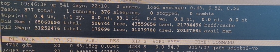 gvfs-udisks2-vo 异常占用内存高-CSDN博客