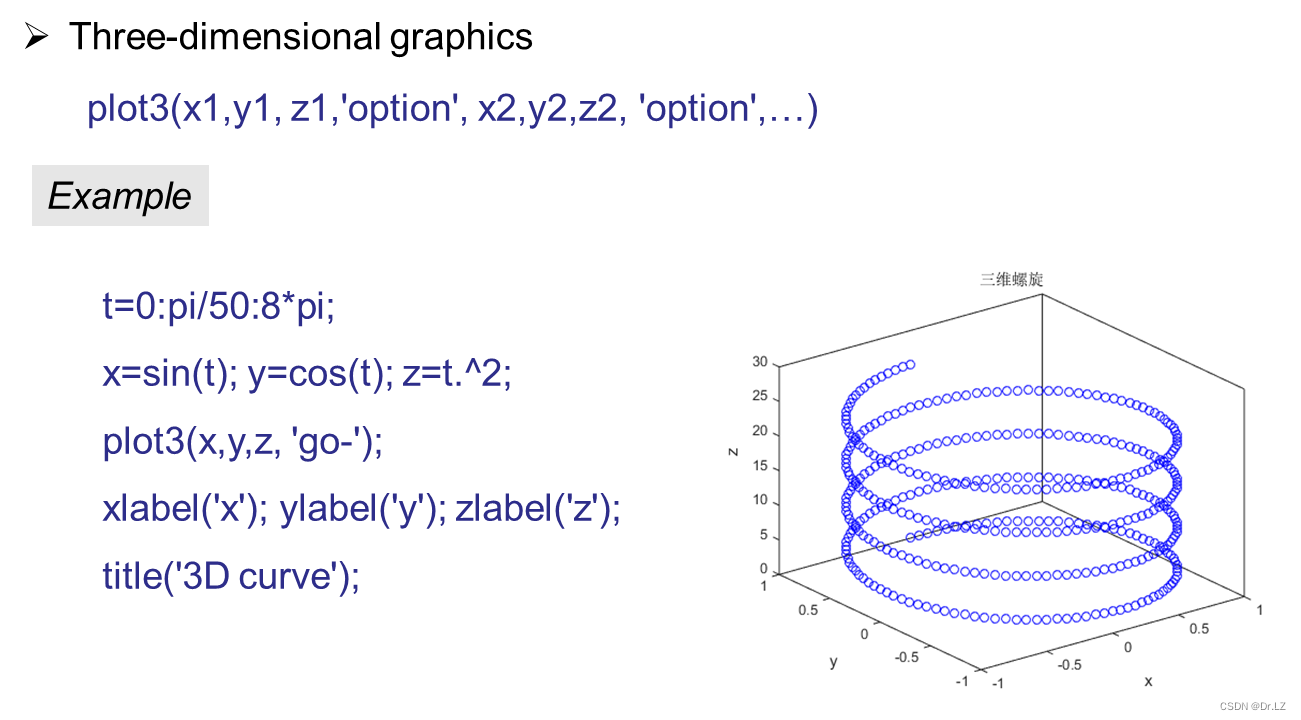【优化设计基础】_优化设计csdn-CSDN博客