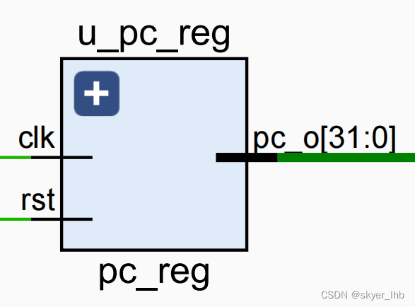 自己手写RISCV架构CPU-2 or指令_iior-CSDN博客