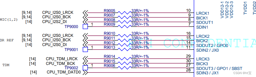 记录调试codec驱动的经历_ak7739-CSDN博客