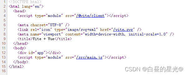 Nuxt下的seo处理nuxt Seo Csdn博客 