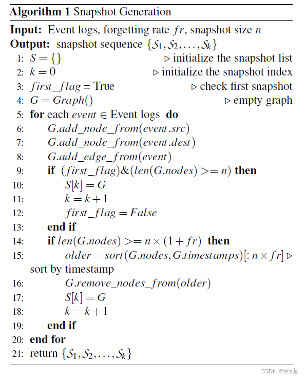 论文分享—PROGRAPHER：An Anomaly Detection System based on Provenance Graph Embedding-CSDN博客
