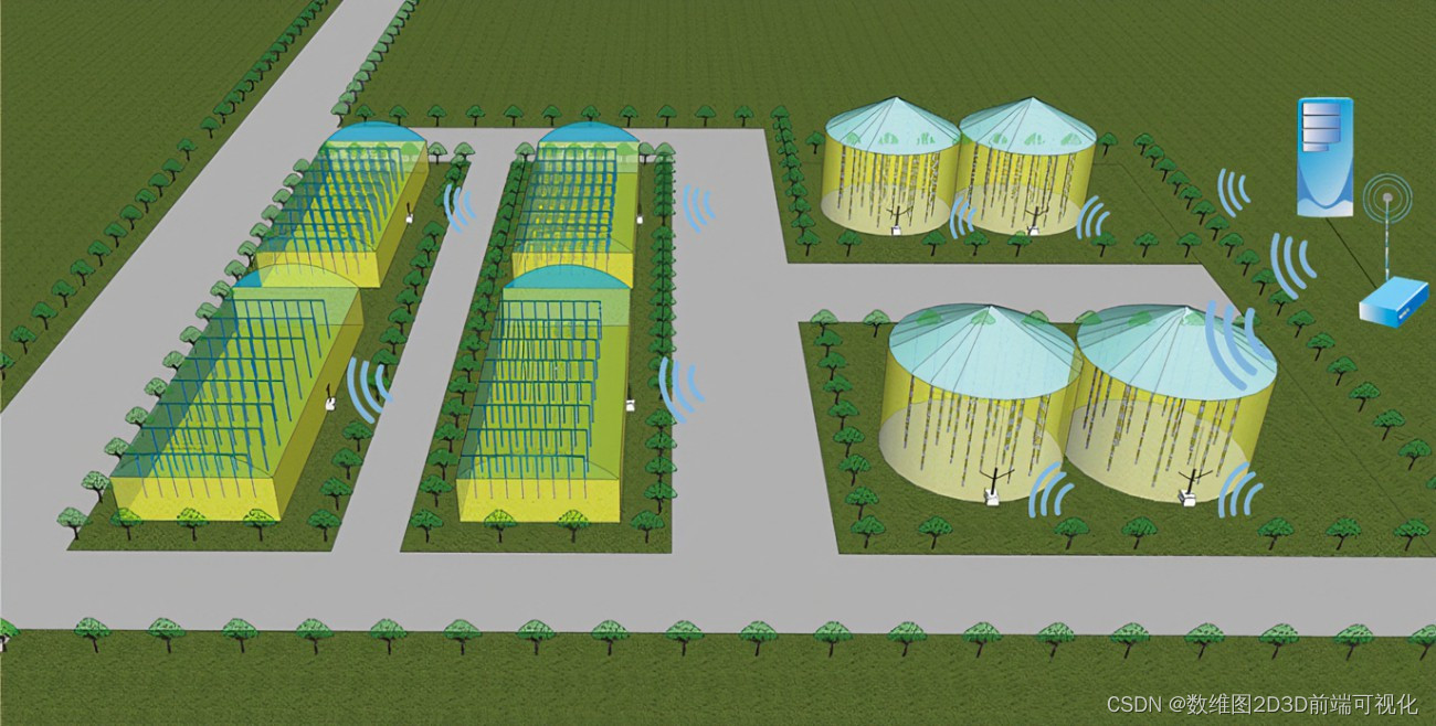 Sovit3D粮仓三维可视化 智慧粮库守好“天下粮仓”_物联网粮仓3d可视化案例 下载-CSDN博客