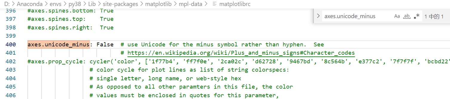 【Python】解决函数绘图中文无法显示的问题_plt.plot 中文-CSDN博客