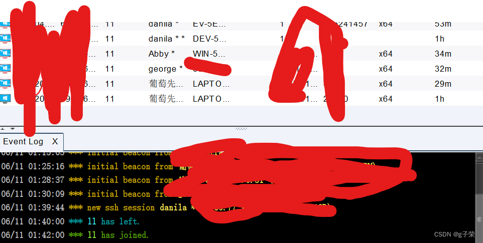 python cs联动免杀 virustotal结果2/67_python免杀virustotal-CSDN博客