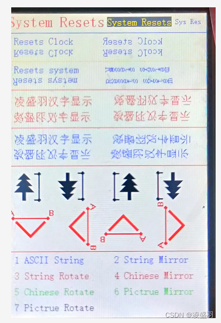 Stm32f103xx Tft液晶显示ascii字符串、中文、图片并且显示带有镜像和旋转功能stm32f103怎么使用字符串 Csdn博客