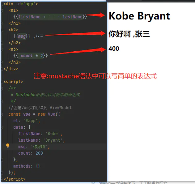 Vue基础知识一 插值语法vue使用插值语法胡子符号显示data配置项里的数据 Csdn博客