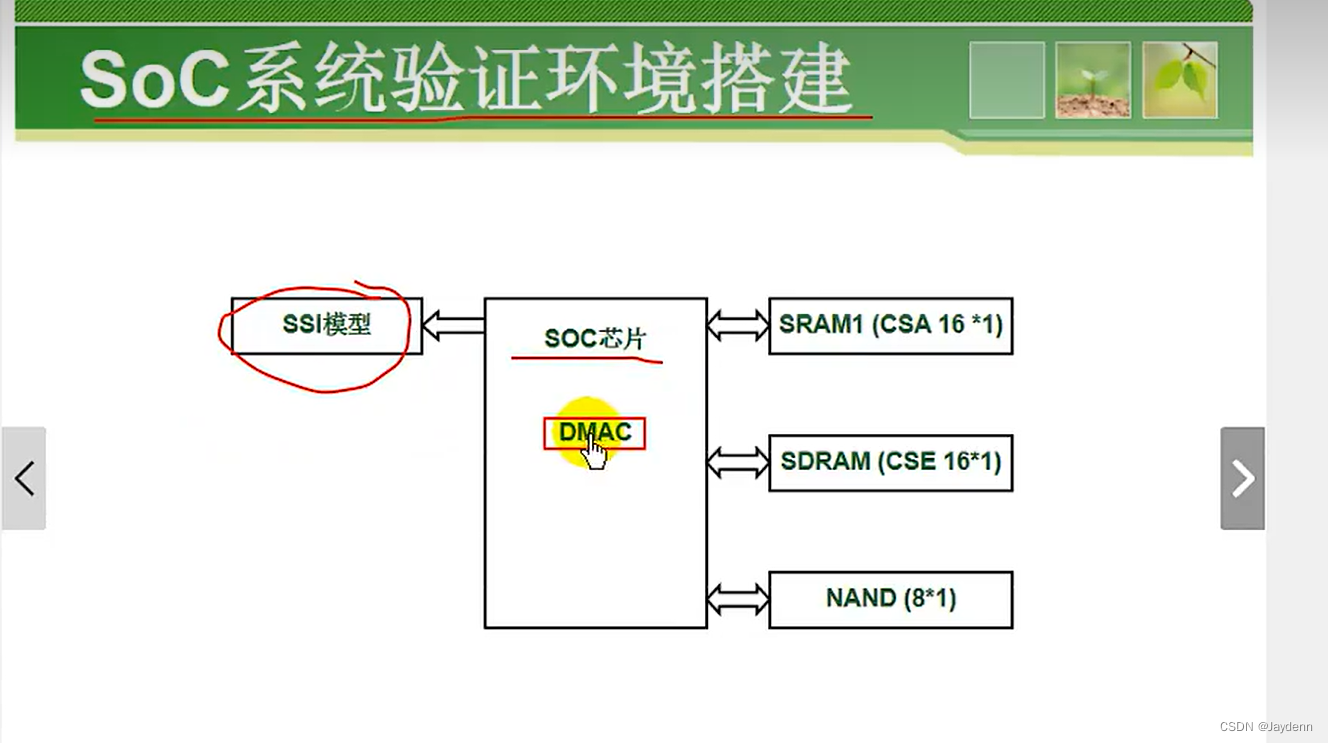 soc-中断控制器-计数器-PMC_soc pmc-CSDN博客