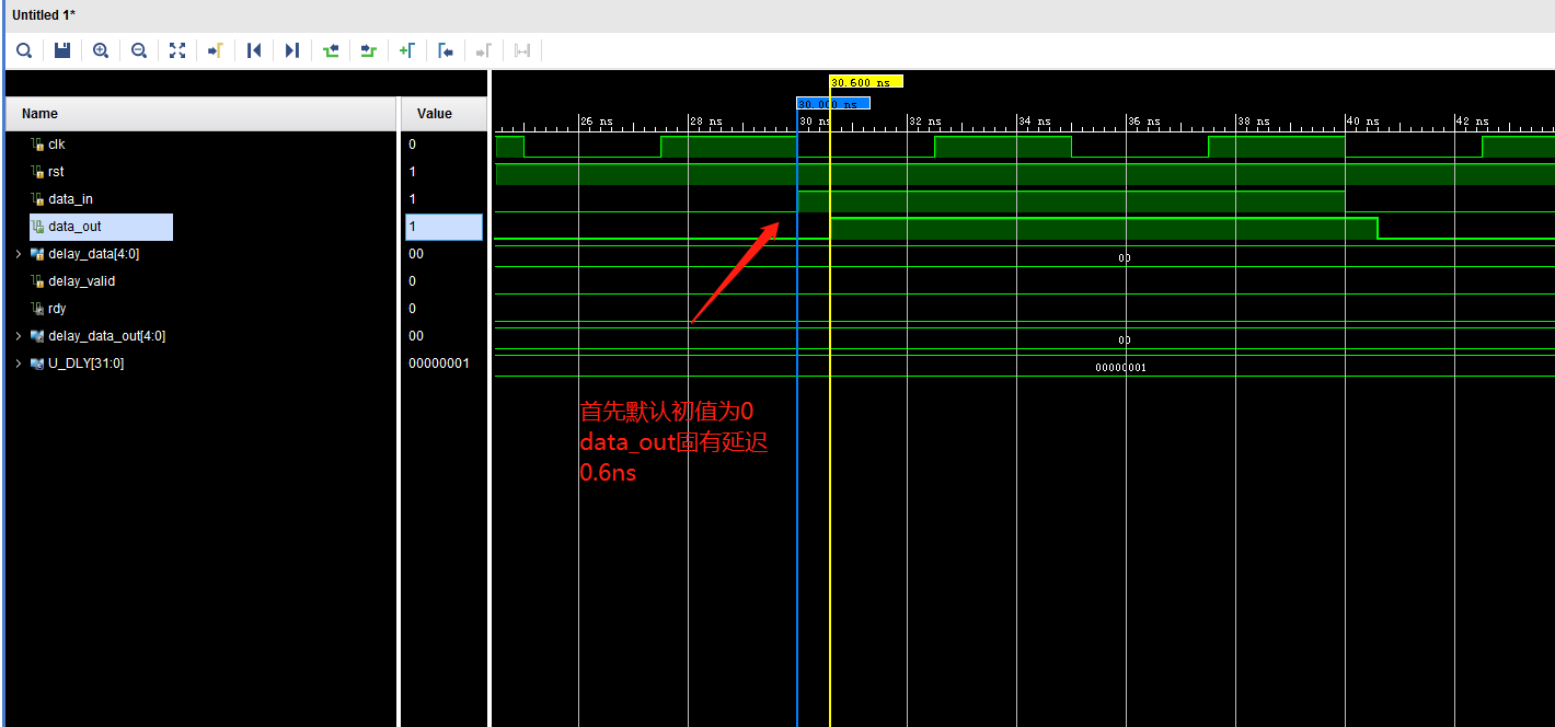 IDELAY输入延迟分析-CSDN博客