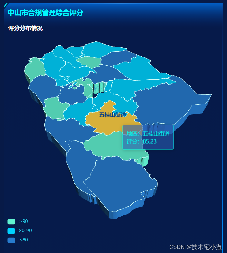可视化：Echarts 3D地图（map3D）组件案例 - 中山市举例 ＞_series-map3d.viewcontrol. alpha ...