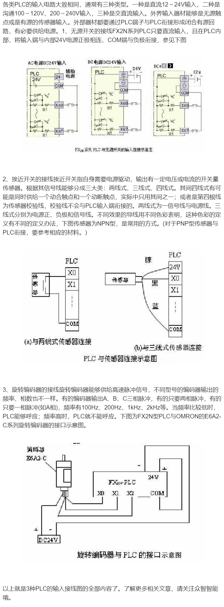 PLC接线图示例-CSDN博客