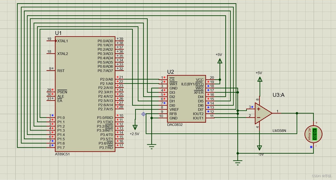 DAC0832电源电路_dac0832典型电路-CSDN博客