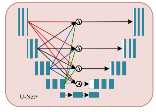 Two-Level Consistency Metric for Infrared and Visible Image Fusion（红外与可见光图像融合的两级的一致性度量 ...
