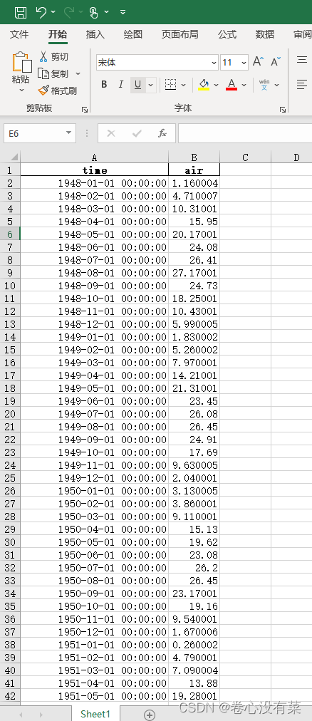 Nc文件根据经纬度提取点上数值ncdataset读取对应经纬度的温度数据 Csdn博客