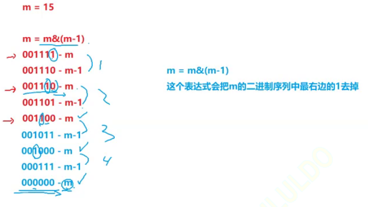 【c语言小题】统计二进制中1的个数c语言计算32位数字1的个数 Csdn博客 