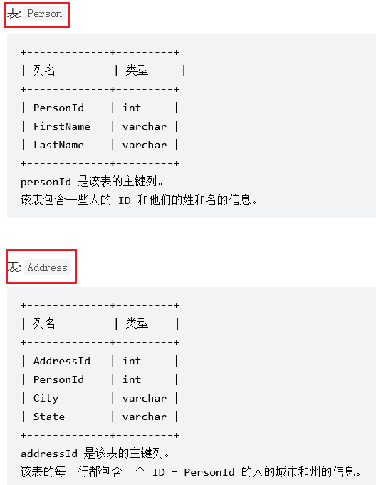 Sql刷题175 组合两个表 Csdn博客