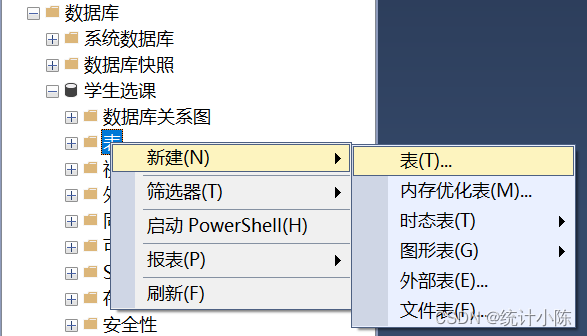 SQL Sever 创建与管理数据表_如何使用sql server management studio创建表、修改表-CSDN博客