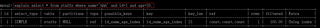 Mysql：最左前缀匹配原则mysql最左前缀原则 Csdn博客