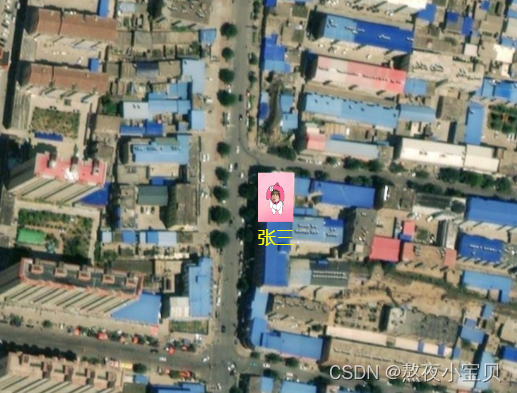 Leaflet 文字标注_leaflet. 批量标注-CSDN博客