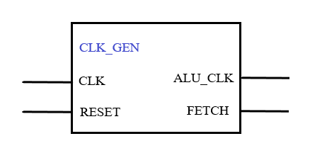 RISC-CPU设计（二）：RISC-CPU的结构及时钟发生器的设计_cpu时钟发生器在哪-CSDN博客