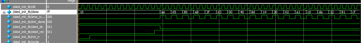 FPGA驱动OLED Verilog代码 （二）------ OLED初始化_oled显示面板测试pg代码verilog-CSDN博客