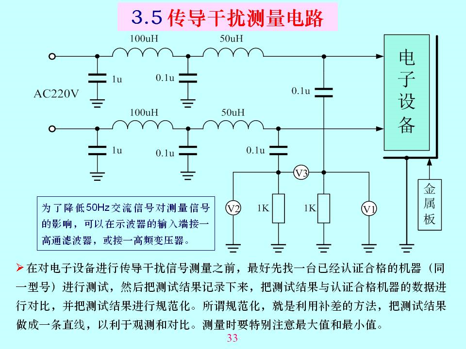 EMC传导干扰滤波电路的设计_emc滤波电路-CSDN博客