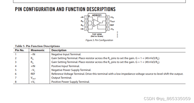 仪表放大器介绍_ina826-CSDN博客
